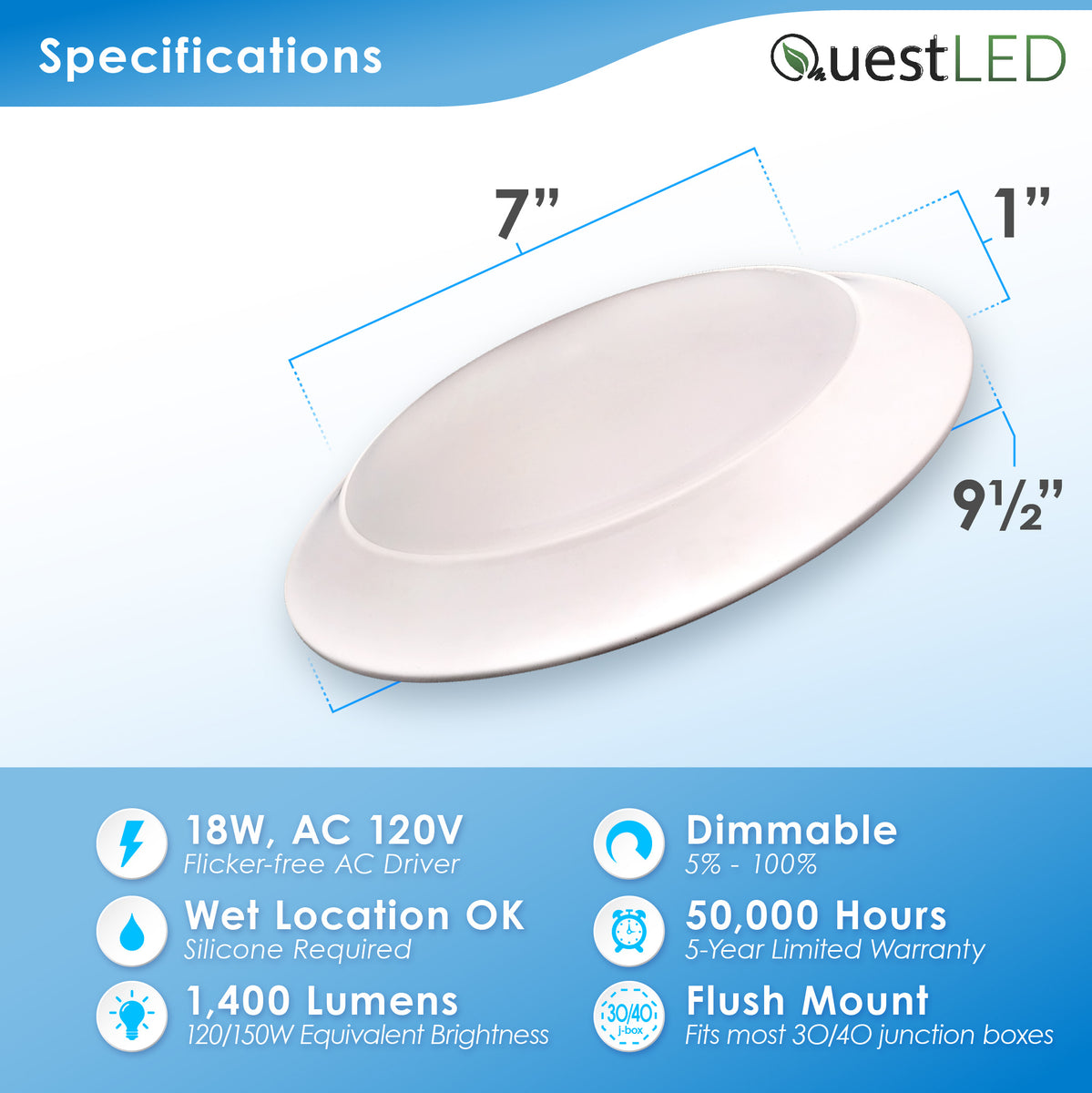 LED 8" Inch Disk Light 18W Dimmable Works With 3O and 4O J-Box – Quest LED